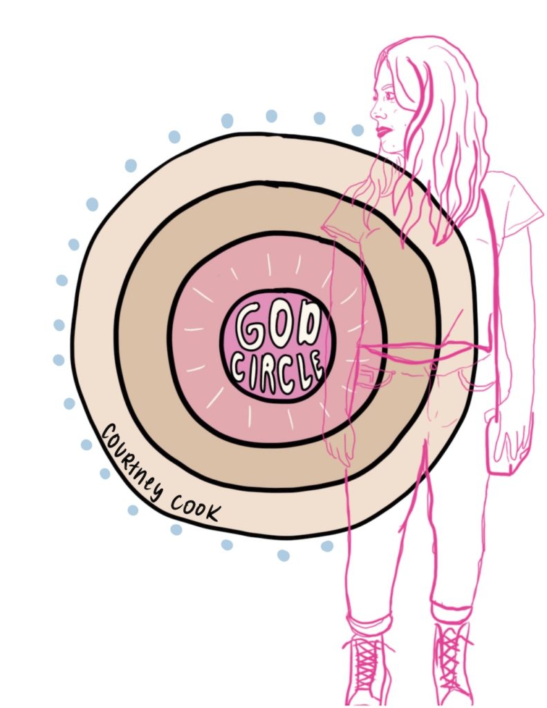 Spotlight: “God Circle” - The Rumpus